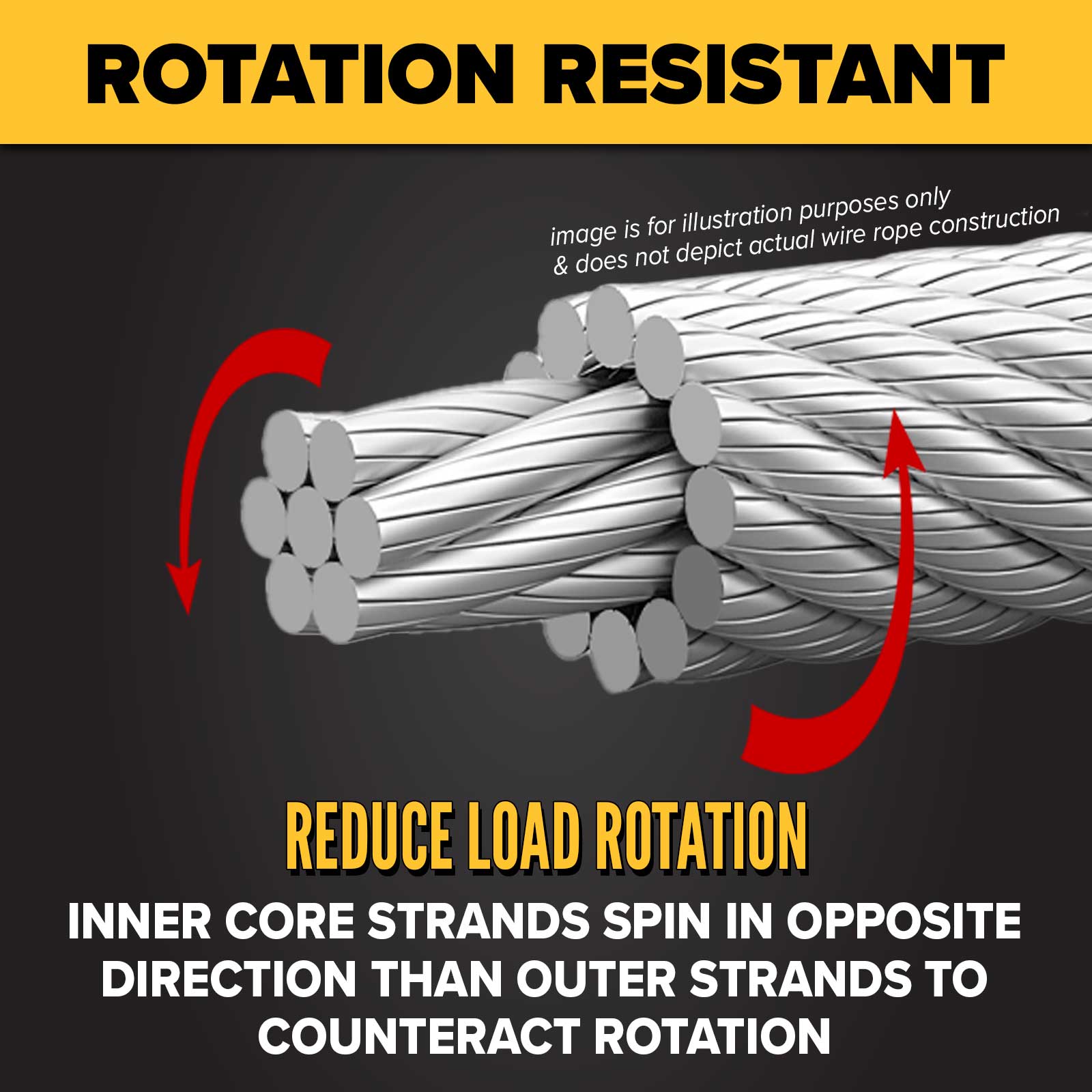 7/16" 19x7 Rotation-Resistant Wire Rope - EIPS IWRC | 50' Length