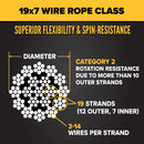 1/2" 19x7 Rotation-Resistant Wire Rope - 21,600 lbs. BS