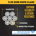 3/32" 7x19 Galvanized Aircraft Cable - IPS - 1,050 lbs. BS
