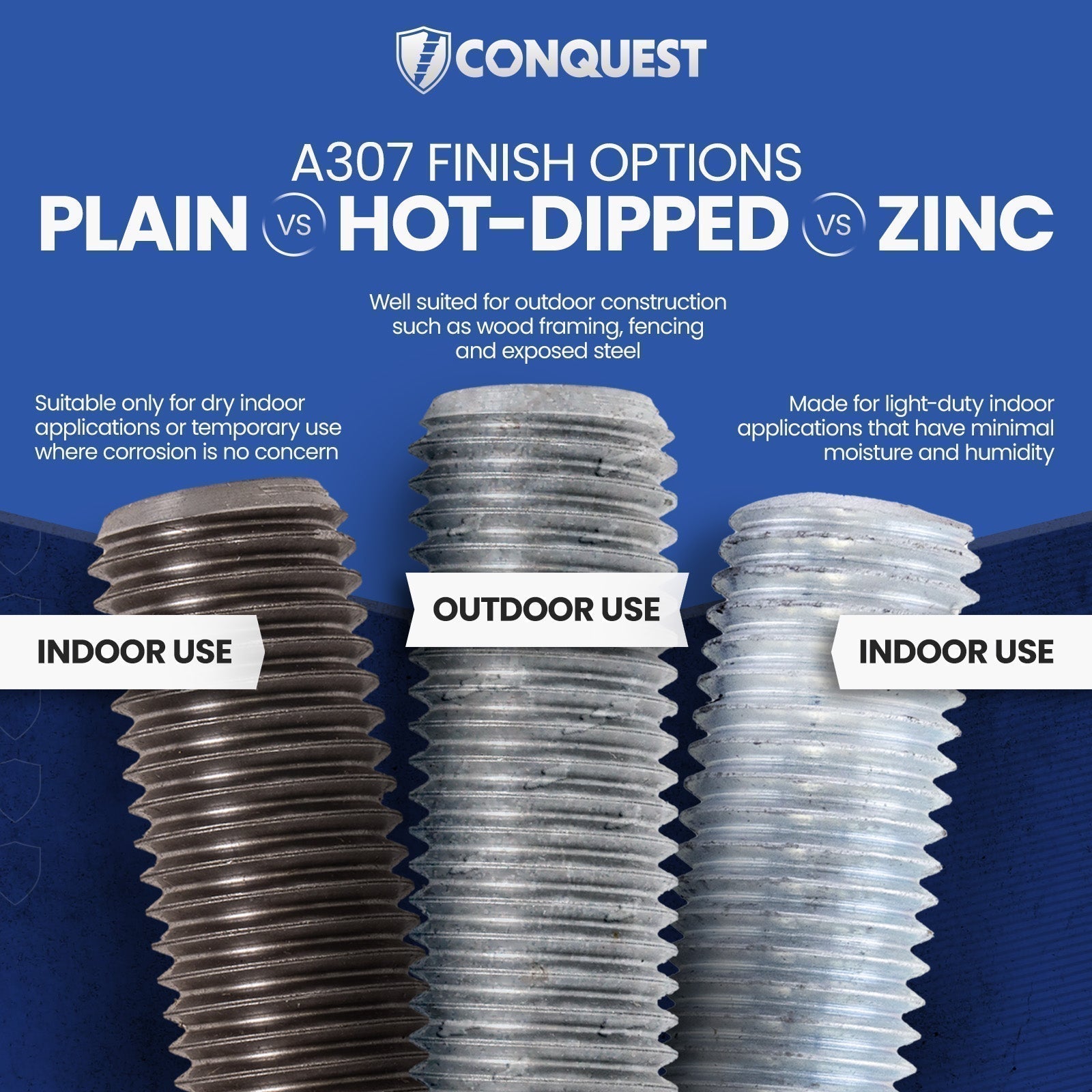 Conquest 3/8" x 3' A307 Coarse Threaded Rod - Hot Dip Galvanized