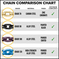3/8" x 25' Tie Down Chain | Grade 120 Chain Tie Down