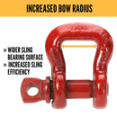 1.5" Crosby® Web Sling Shackle | S-253 Screw Pin Sling Saver | 6.5 Ton