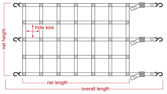 Build a Custom Cargo Net