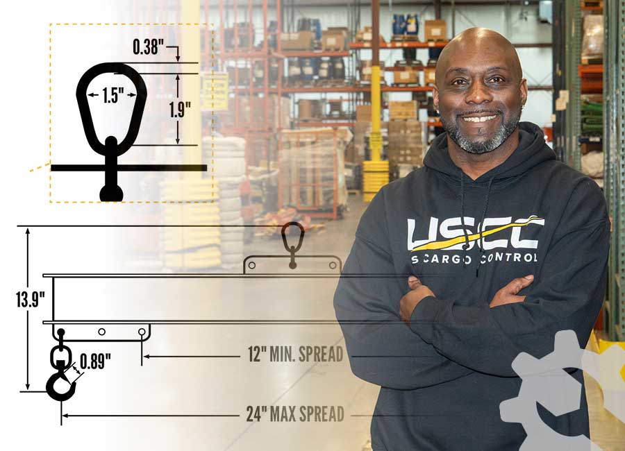 Custom Lifting Beams | Custom Spreader Bars | USCC