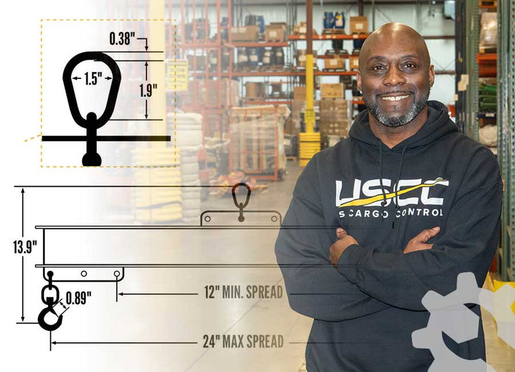 Custom Lifting Beams | Custom Spreader Bars | USCC