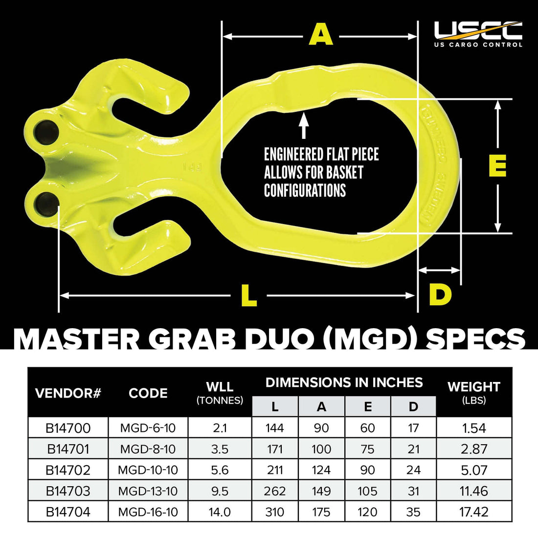 Gunnebo 5/16" Master Grab MGD 2-Leg Master Link - Grade 100