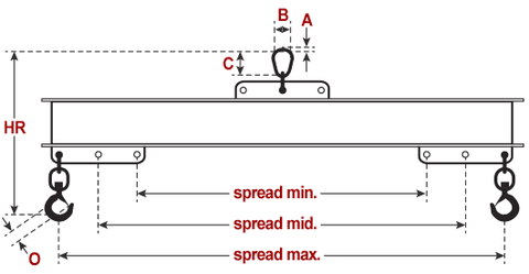 Dura-Lite Composite Adjustable Spreader/Lifting Beam - 500 lb. Capacit
