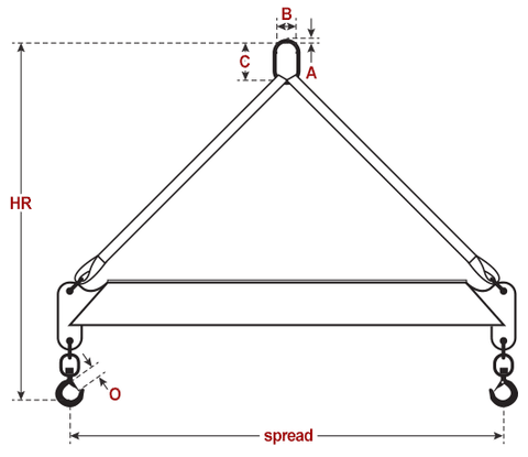 Dura-Lite Composite Spreader Beam - 500 lb. Capacity - 12' Spread
