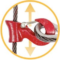 Custom Wire Rope Slings | Design Your Own Wire Rope Sling